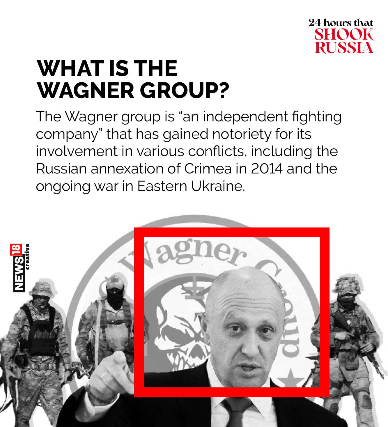 Russian Allegiance to Dissent: How Wagner Group's Uprising Against ...