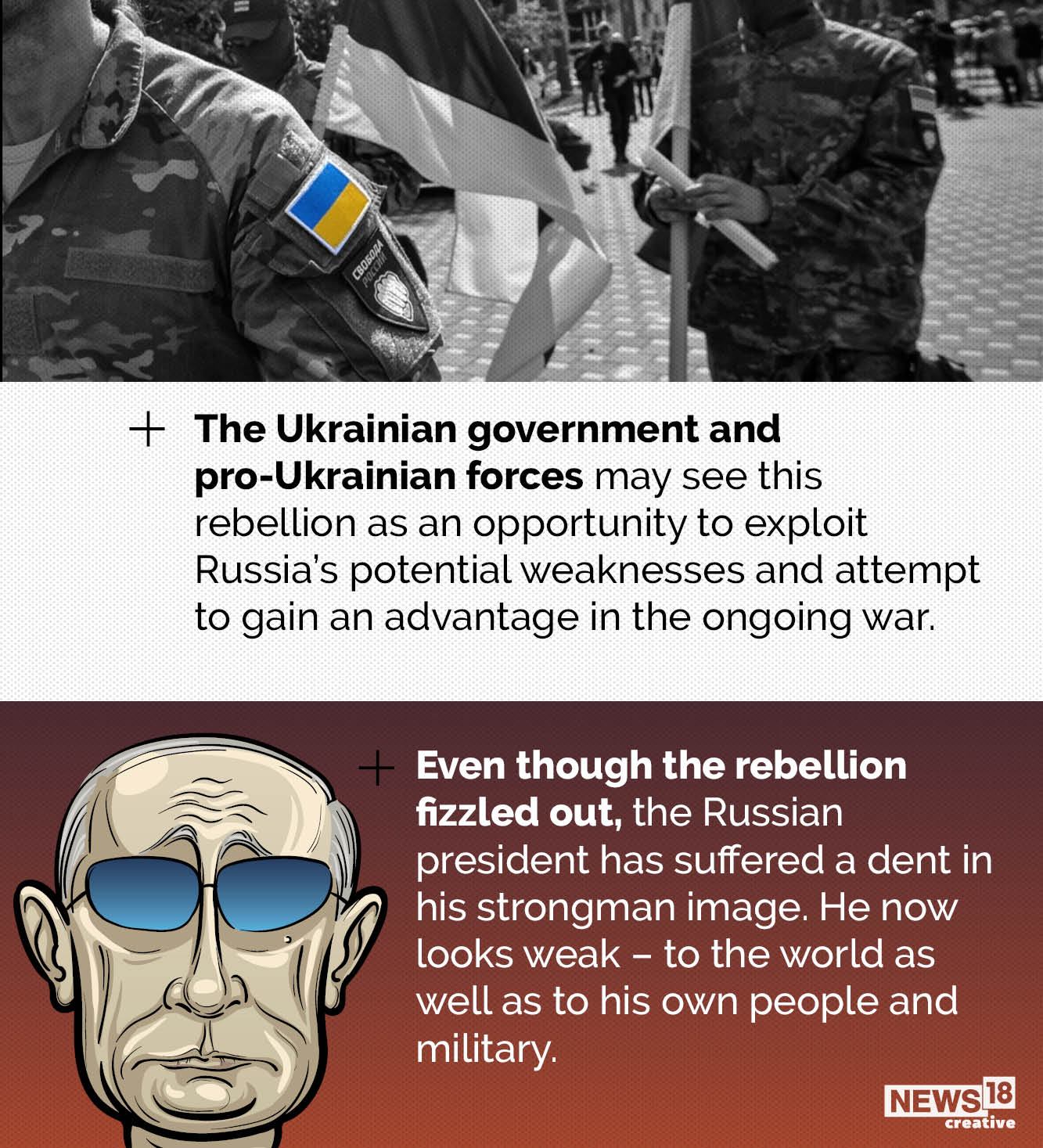 Russian Allegiance to Dissent: How Wagner Group's Uprising Against ...