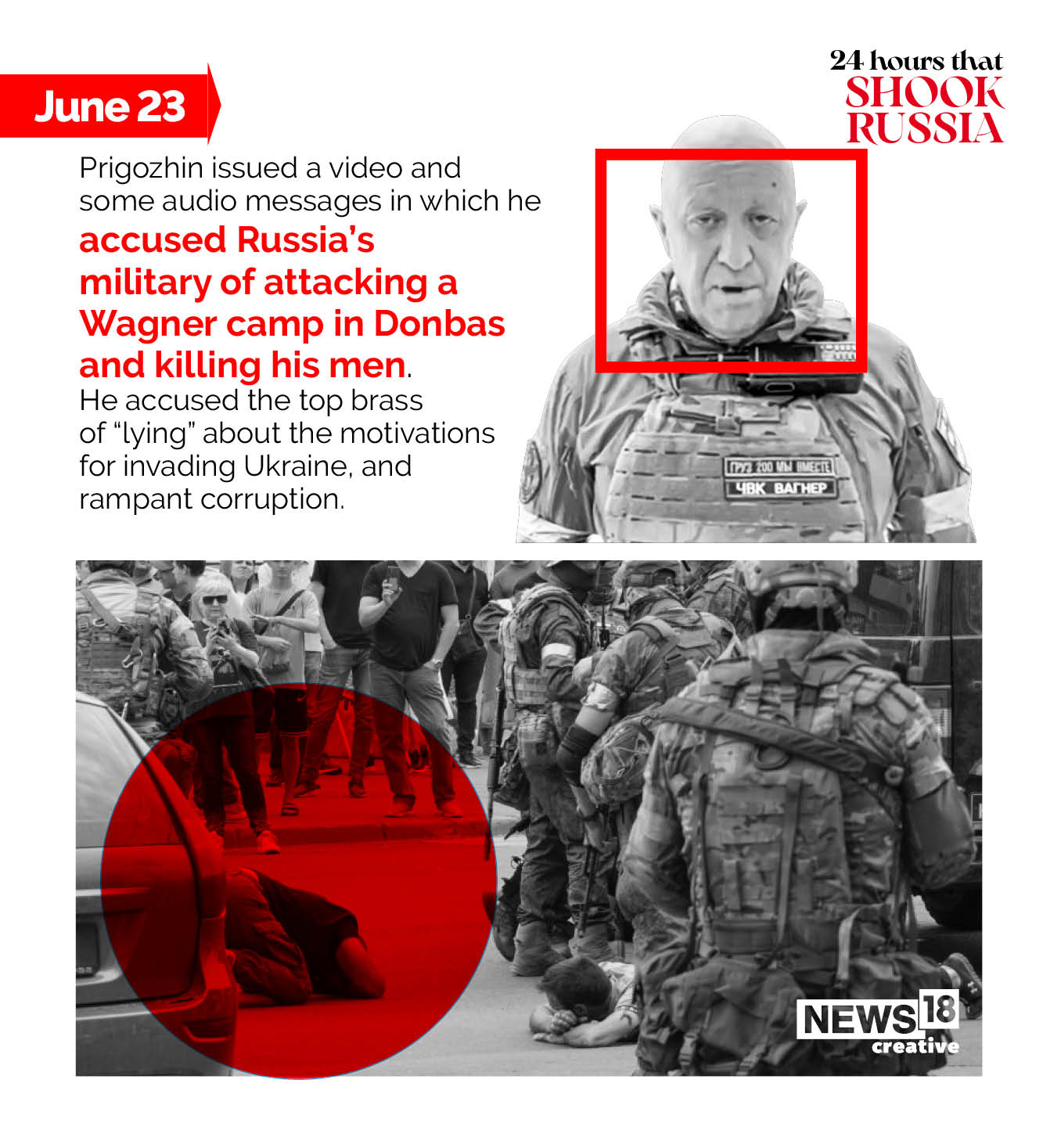 Russian Allegiance to Dissent: How Wagner Group's Uprising Against ...