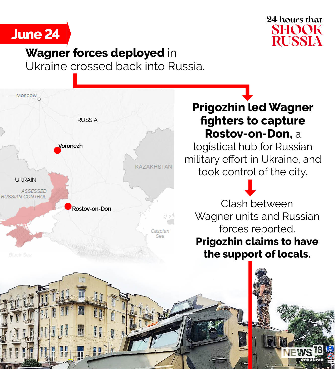 Russian Allegiance to Dissent: How Wagner Group's Uprising Against ...