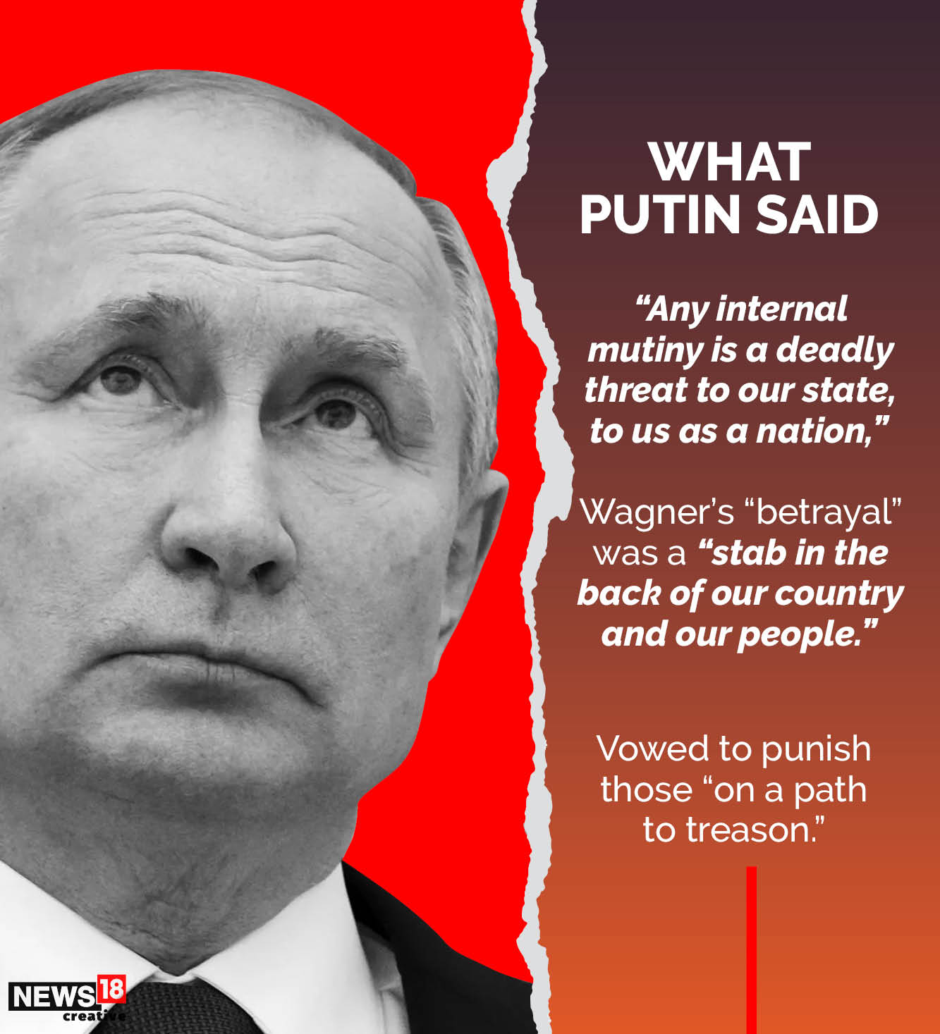 Russian Allegiance to Dissent: How Wagner Group's Uprising Against ...