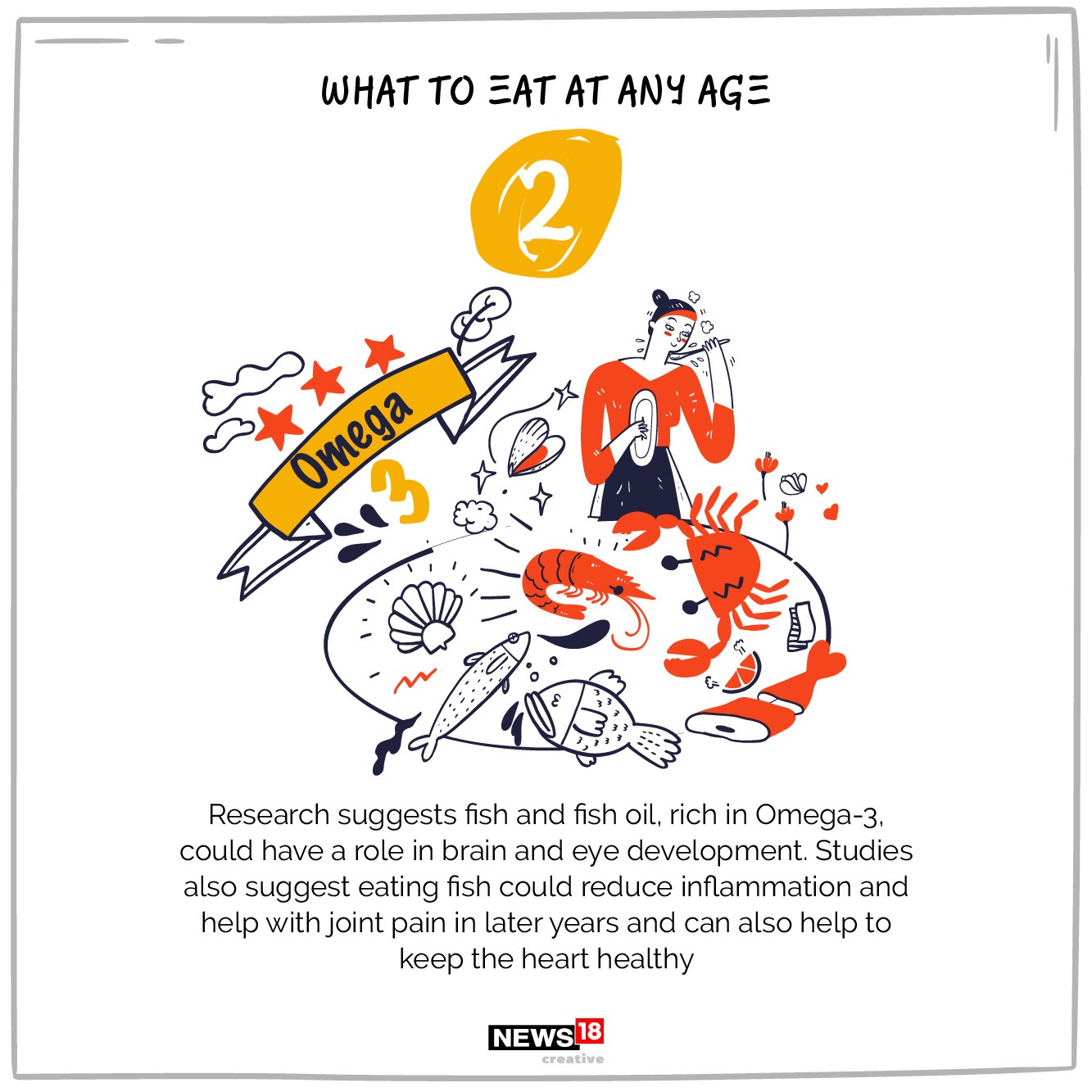 What Kind Of Food Should A Human Being Consume At Different Stages Of ...