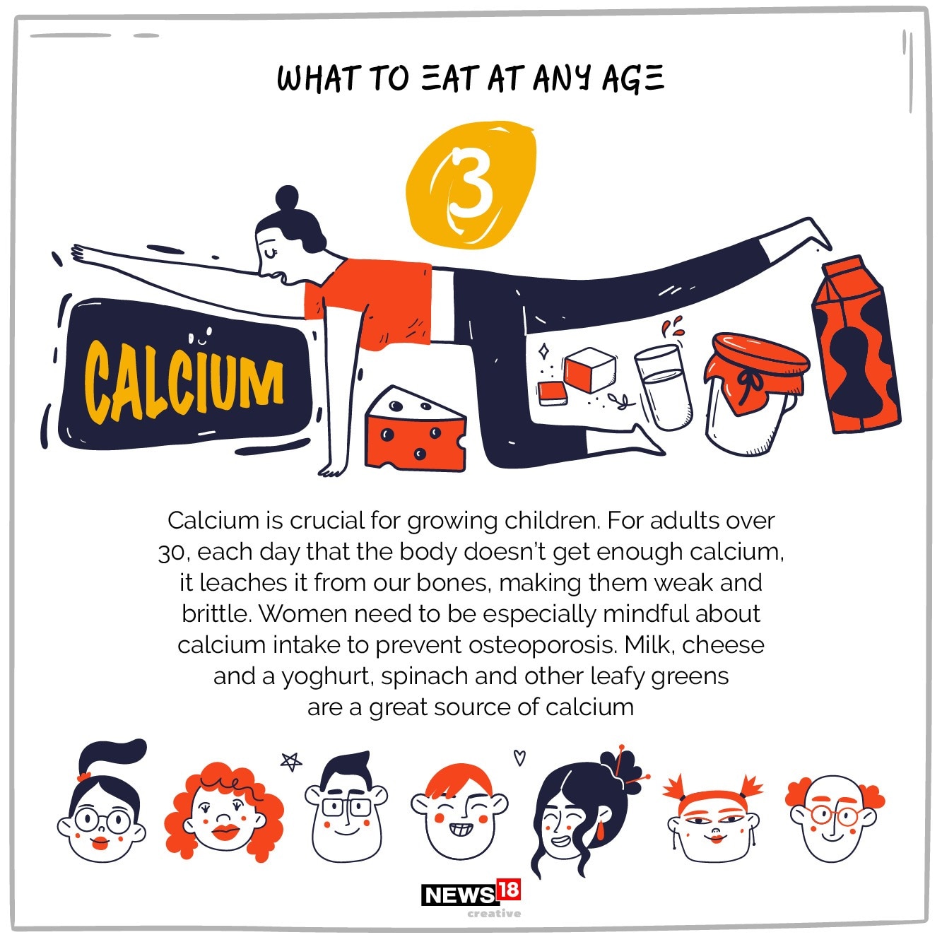 What Kind Of Food Should A Human Being Consume At Different Stages Of ...