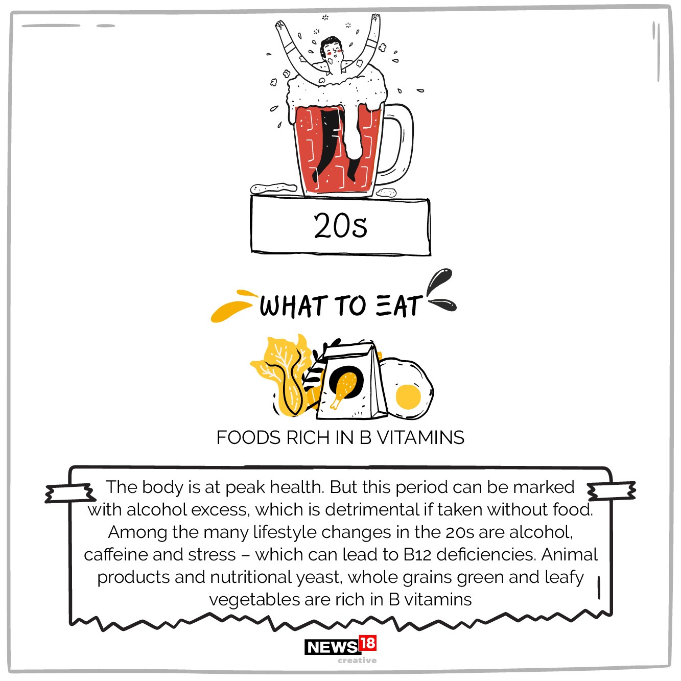 What Kind Of Food Should A Human Being Consume At Different Stages Of ...