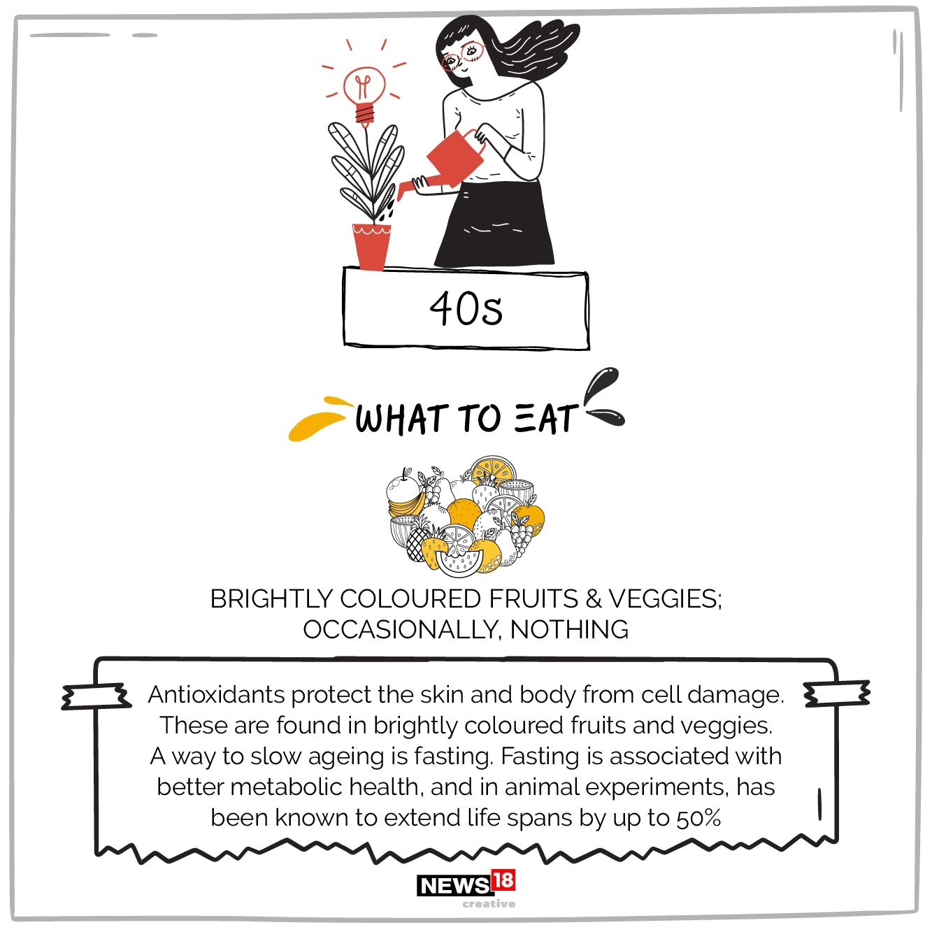 What Kind Of Food Should A Human Being Consume At Different Stages Of ...