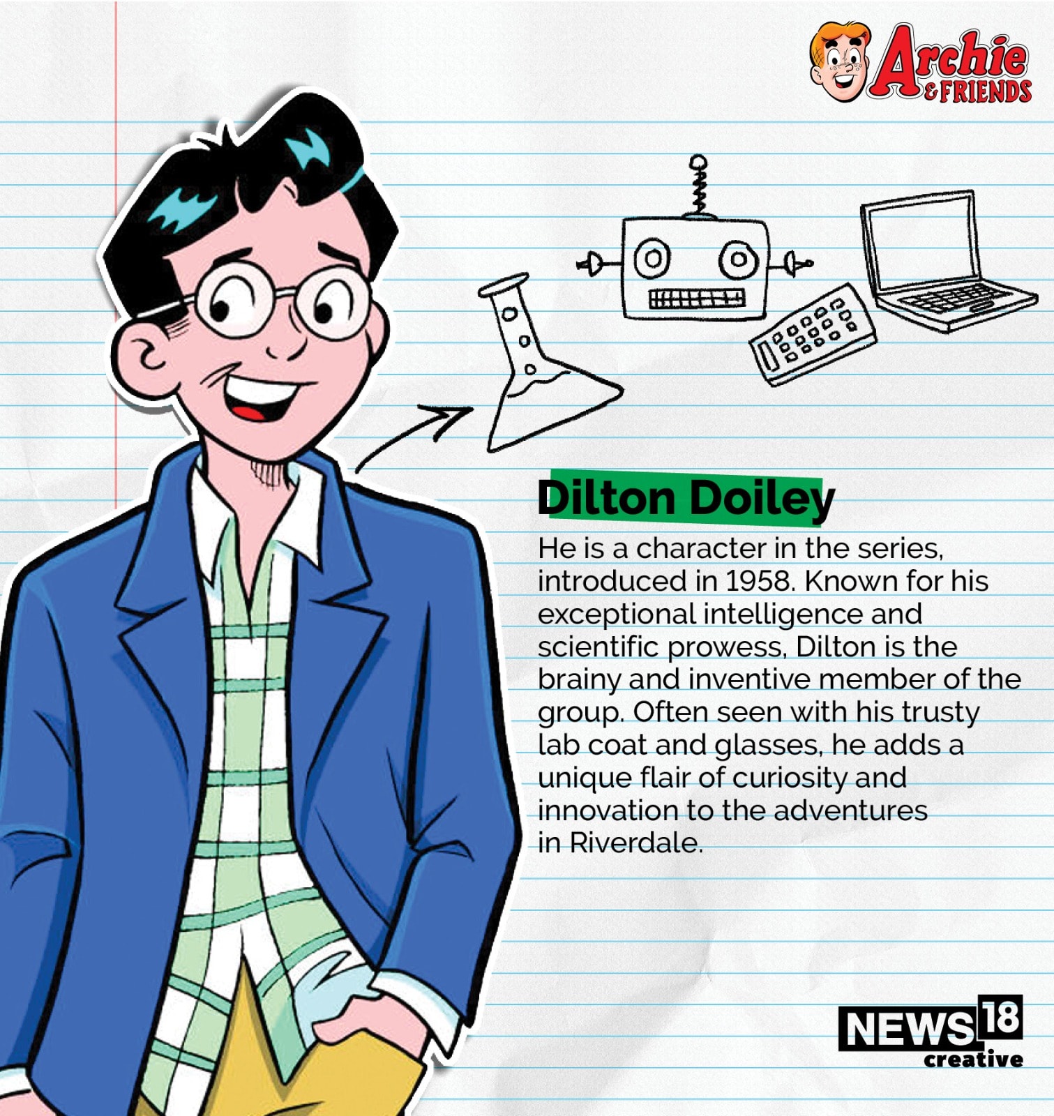 From Archie and Jughead to Veronica and Betty, Meet The Archies - News18