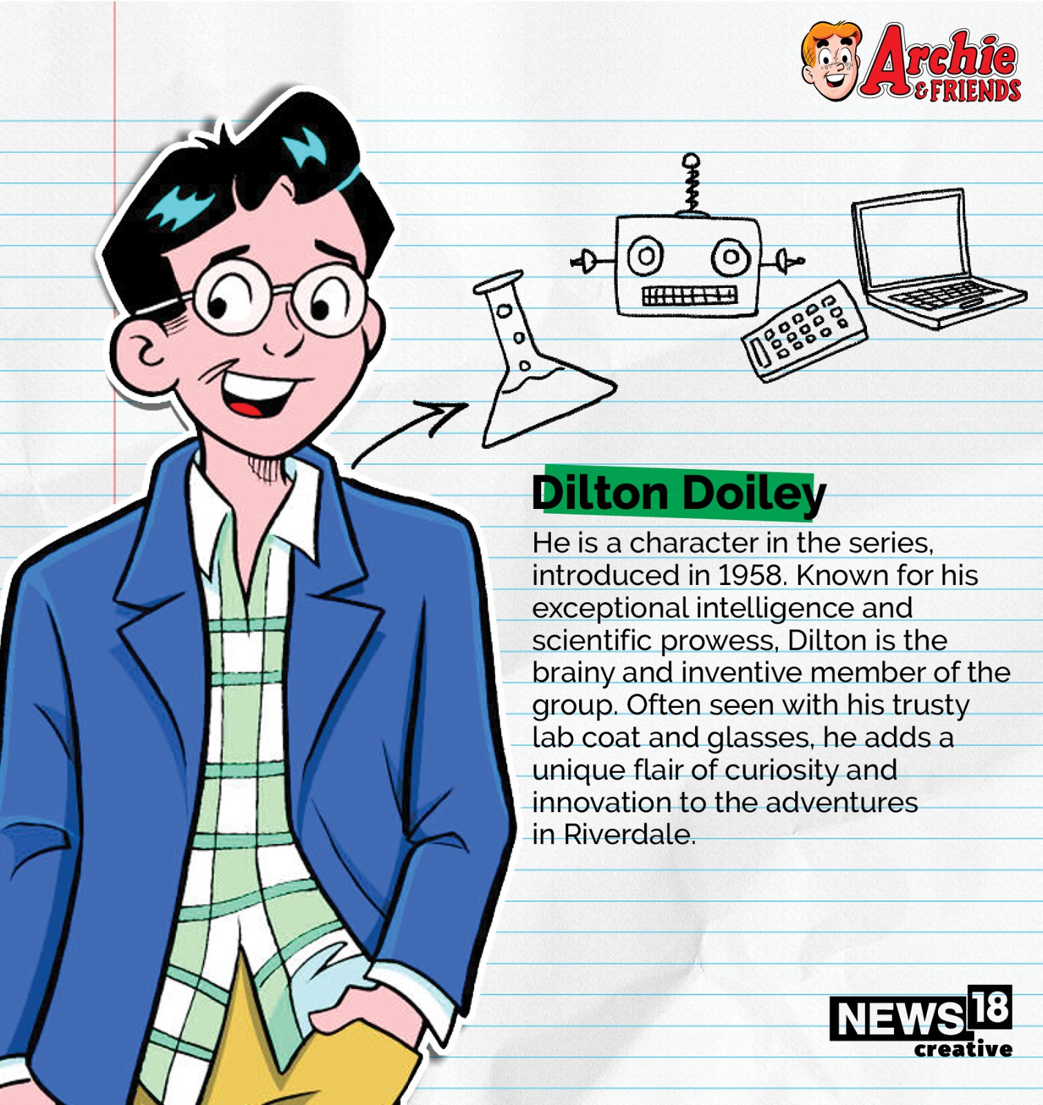 From Archie and Jughead to Veronica and Betty, Meet The Archies - News18