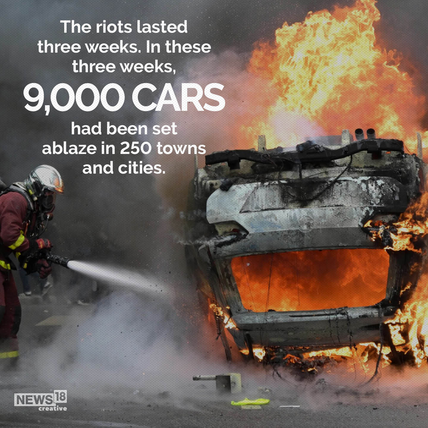 Why Is France Burning For the Last 3 Weeks? French Riots Explained | In ...