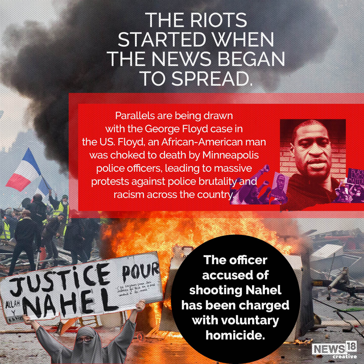 Why Is France Burning For the Last 3 Weeks? French Riots Explained | In ...