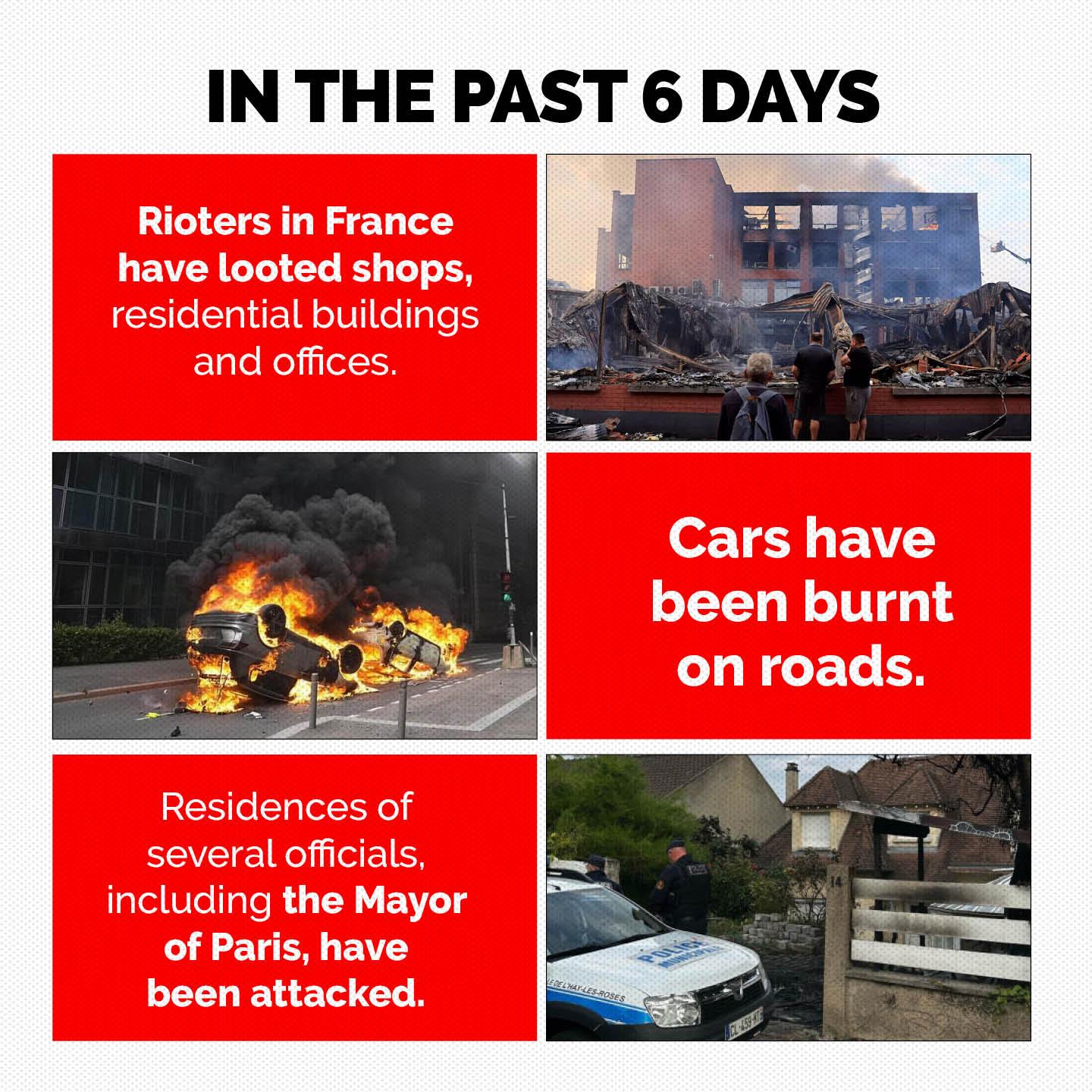 Why Is France Burning For the Last 3 Weeks? French Riots Explained | In ...