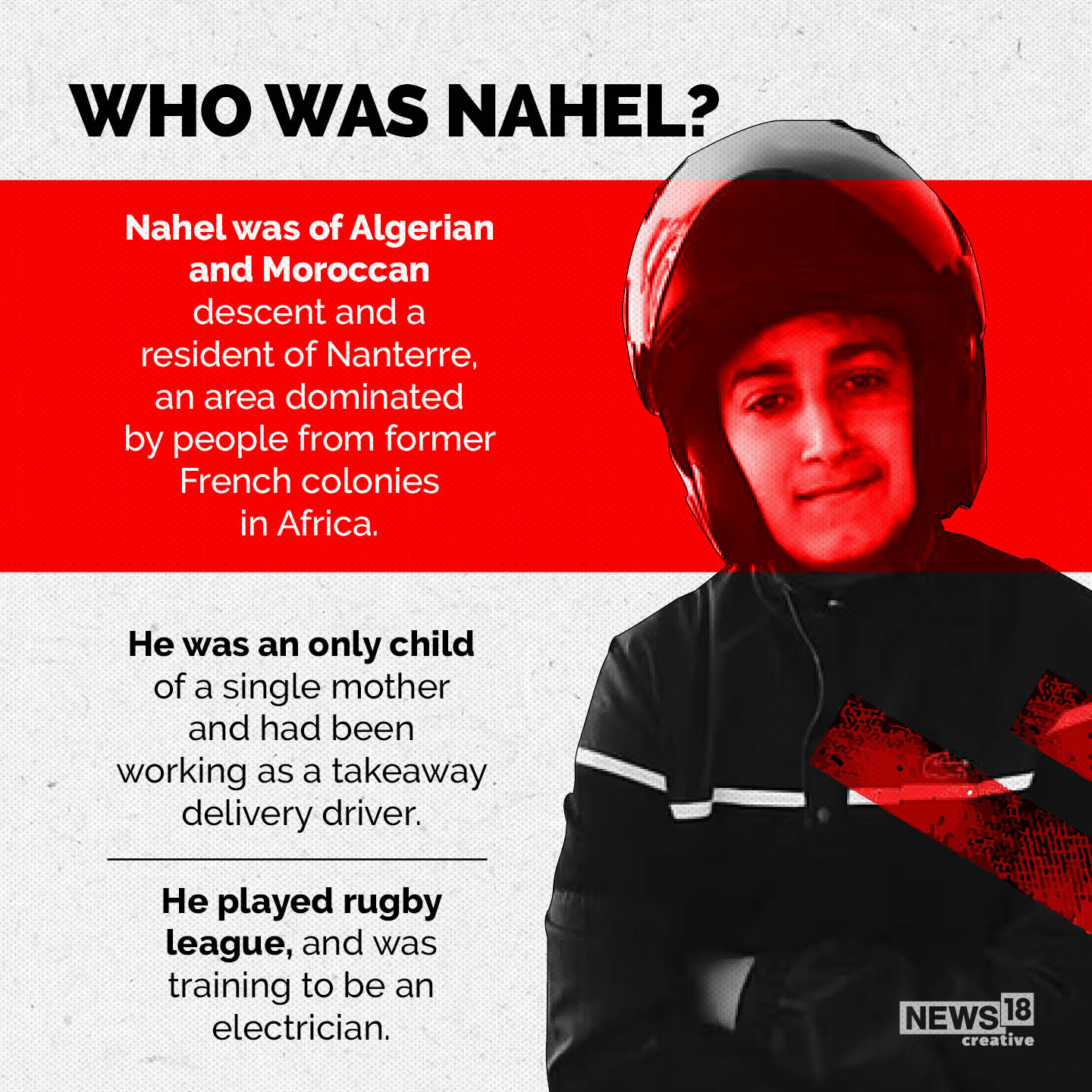 Why Is France Burning For the Last 3 Weeks? French Riots Explained | In ...