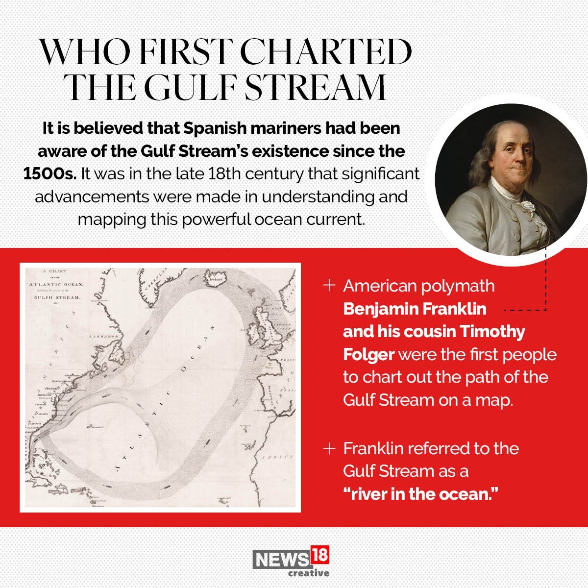 New Study Says Gulf Stream Could Collapse by 2025; What Does It Mean ...