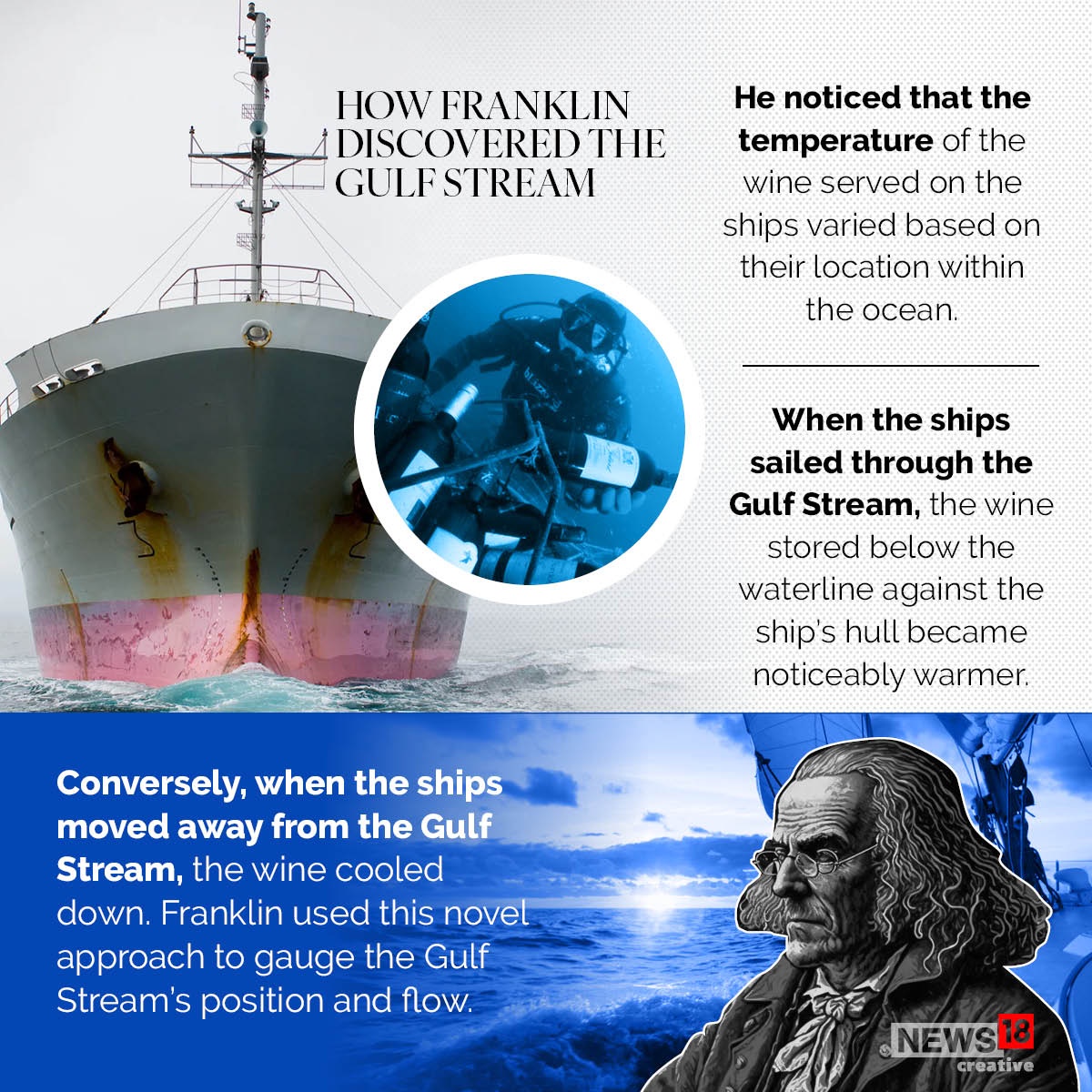 New Study Says Gulf Stream Could Collapse by 2025; What Does It Mean ...