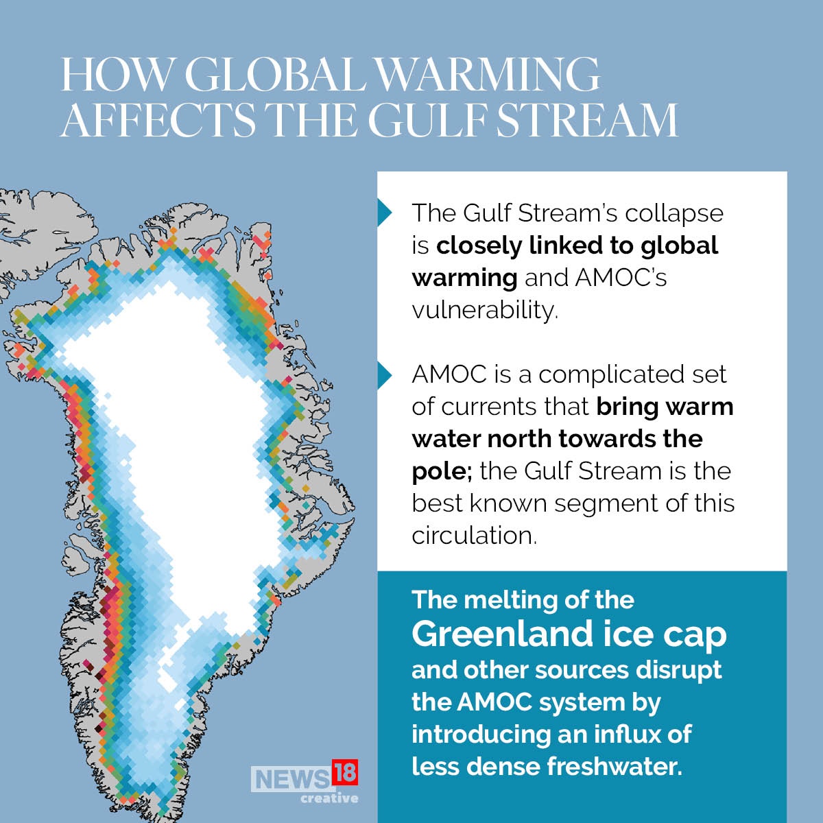 New Study Says Gulf Stream Could Collapse by 2025; What Does It Mean ...