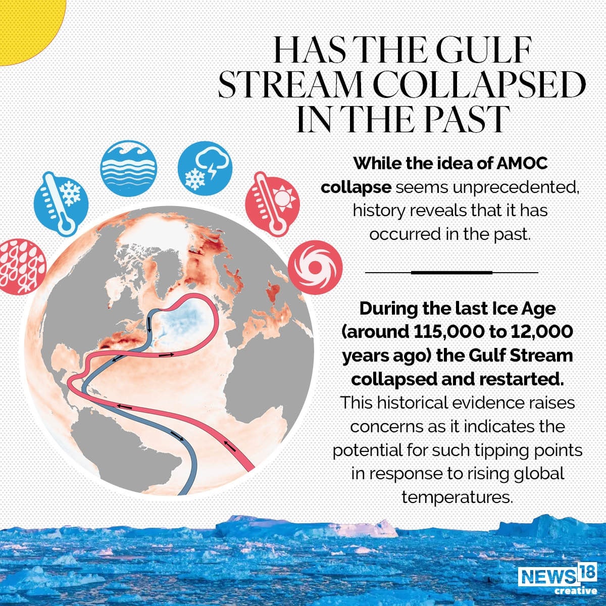 New Study Says Gulf Stream Could Collapse by 2025; What Does It Mean ...