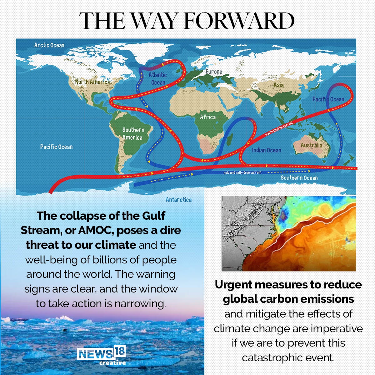 New Study Says Gulf Stream Could Collapse by 2025; What Does It Mean ...