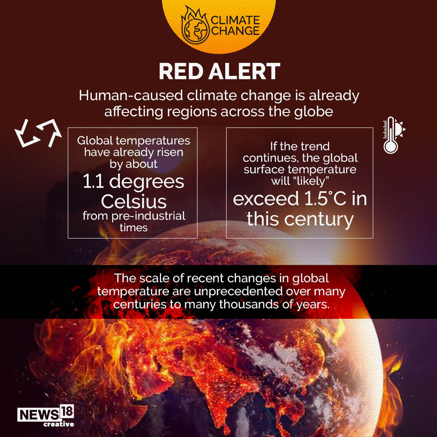 The Planet Experiences its Hottest Day Ever | A Visual Explainer - News18