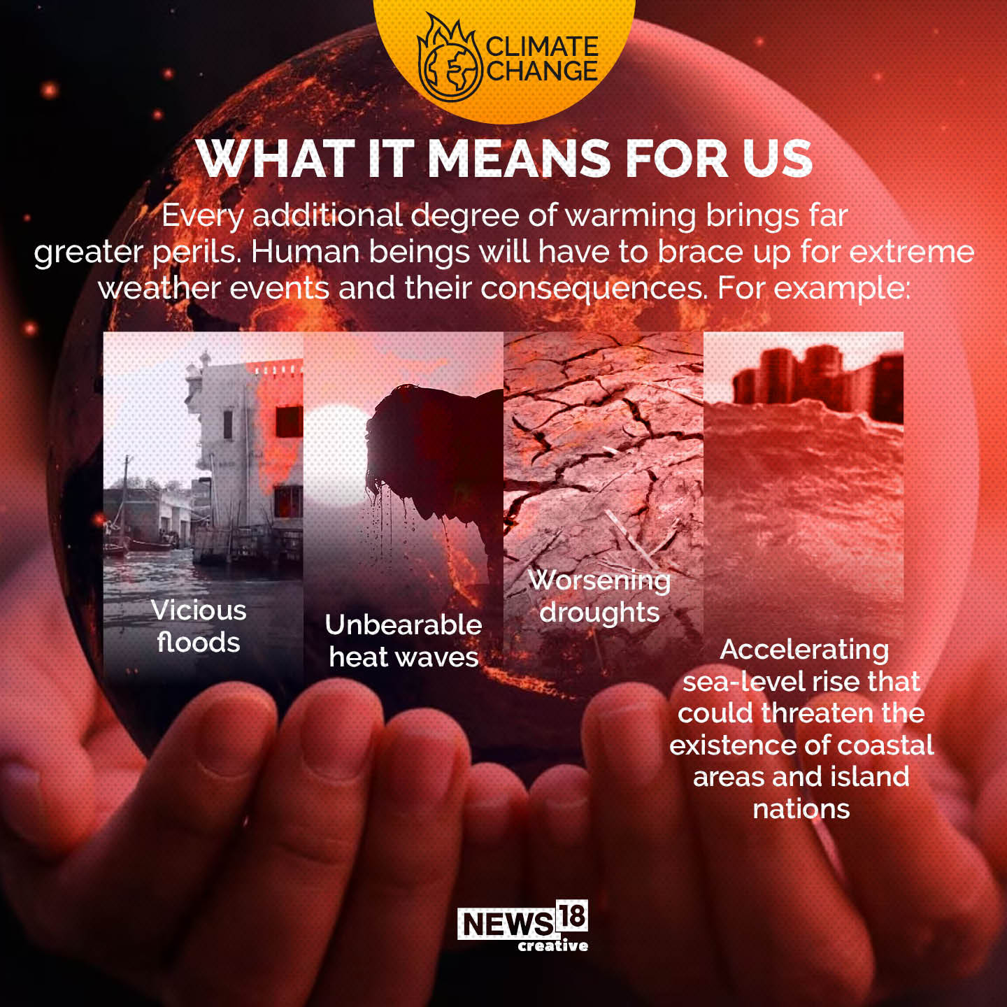 The Planet Experiences its Hottest Day Ever | A Visual Explainer - News18