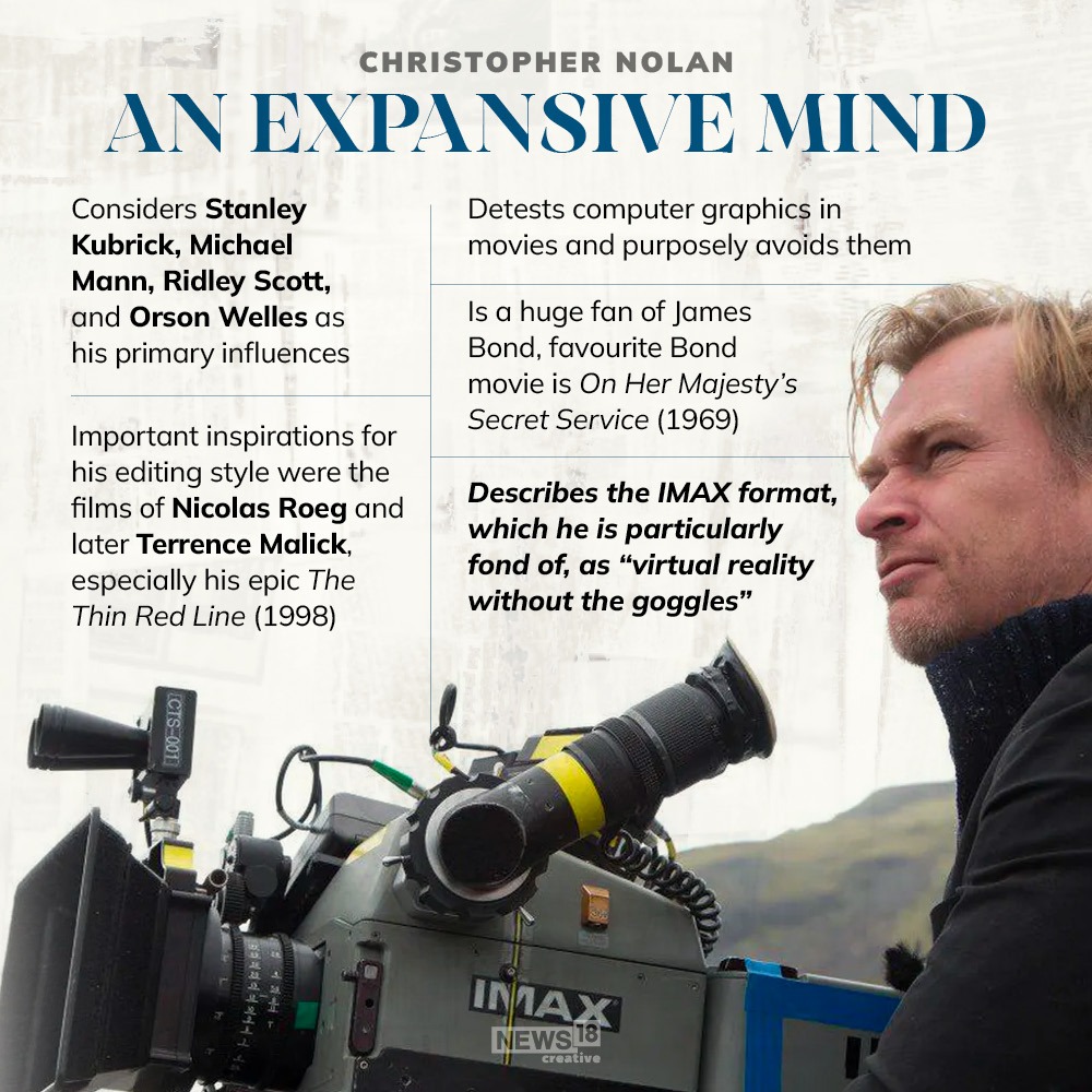 Christopher Nolan Is The Nabob Of Cinema; From Oppenheimer To Inception ...
