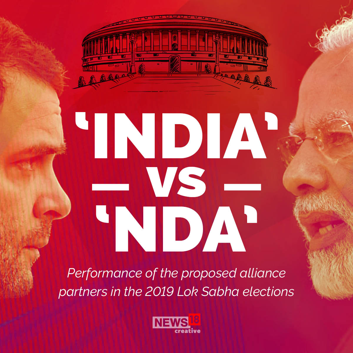 NDA vs 'INDIA': How Did Alliance Parties Perform in 2019 Lok Sabha ...