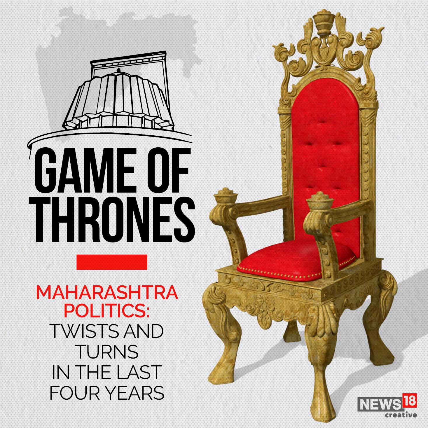From Power Struggles to Alliances: Game of Thrones in Maharashtra Politics Over the Last Four ...