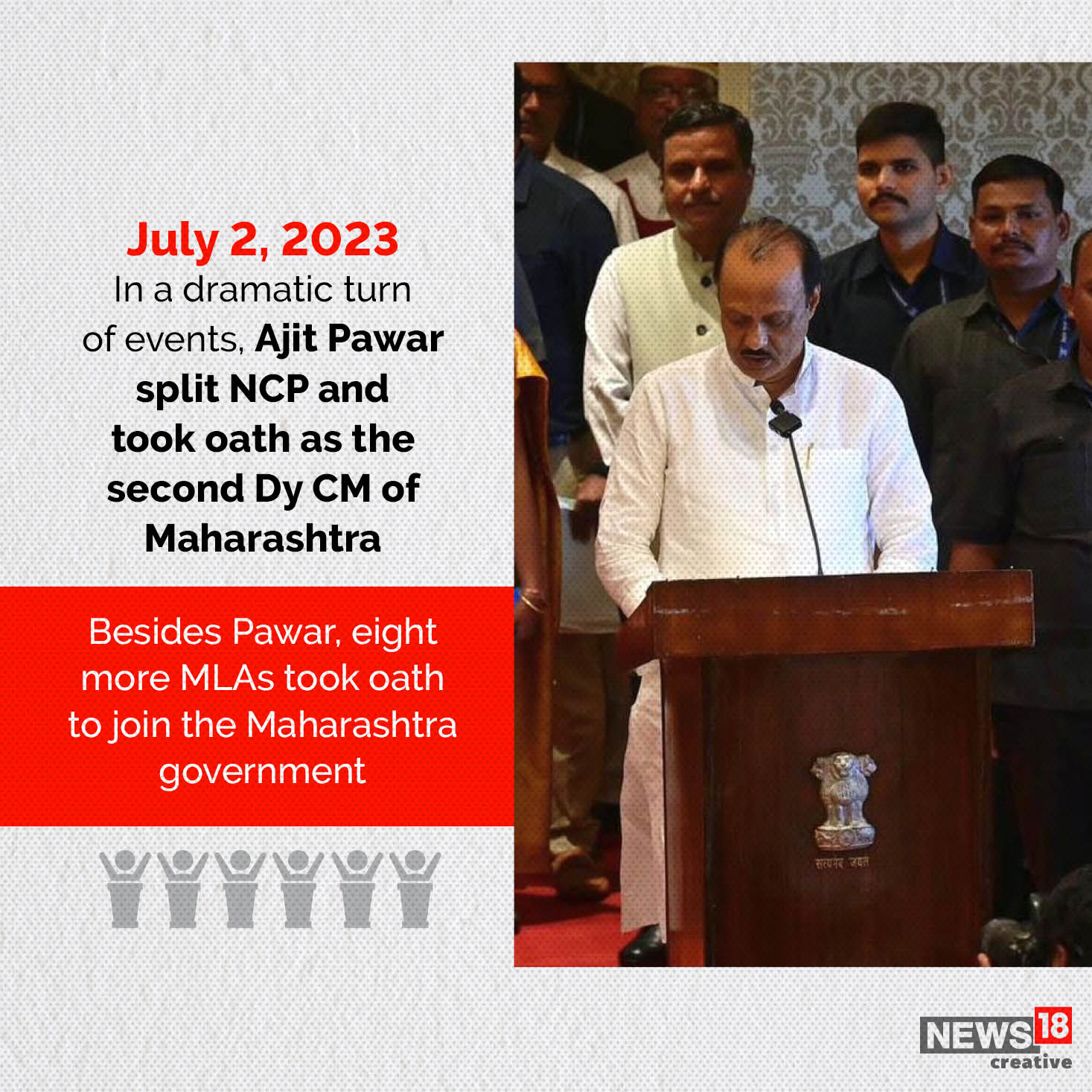 From Power Struggles to Alliances: Game of Thrones in Maharashtra Politics Over the Last Four ...