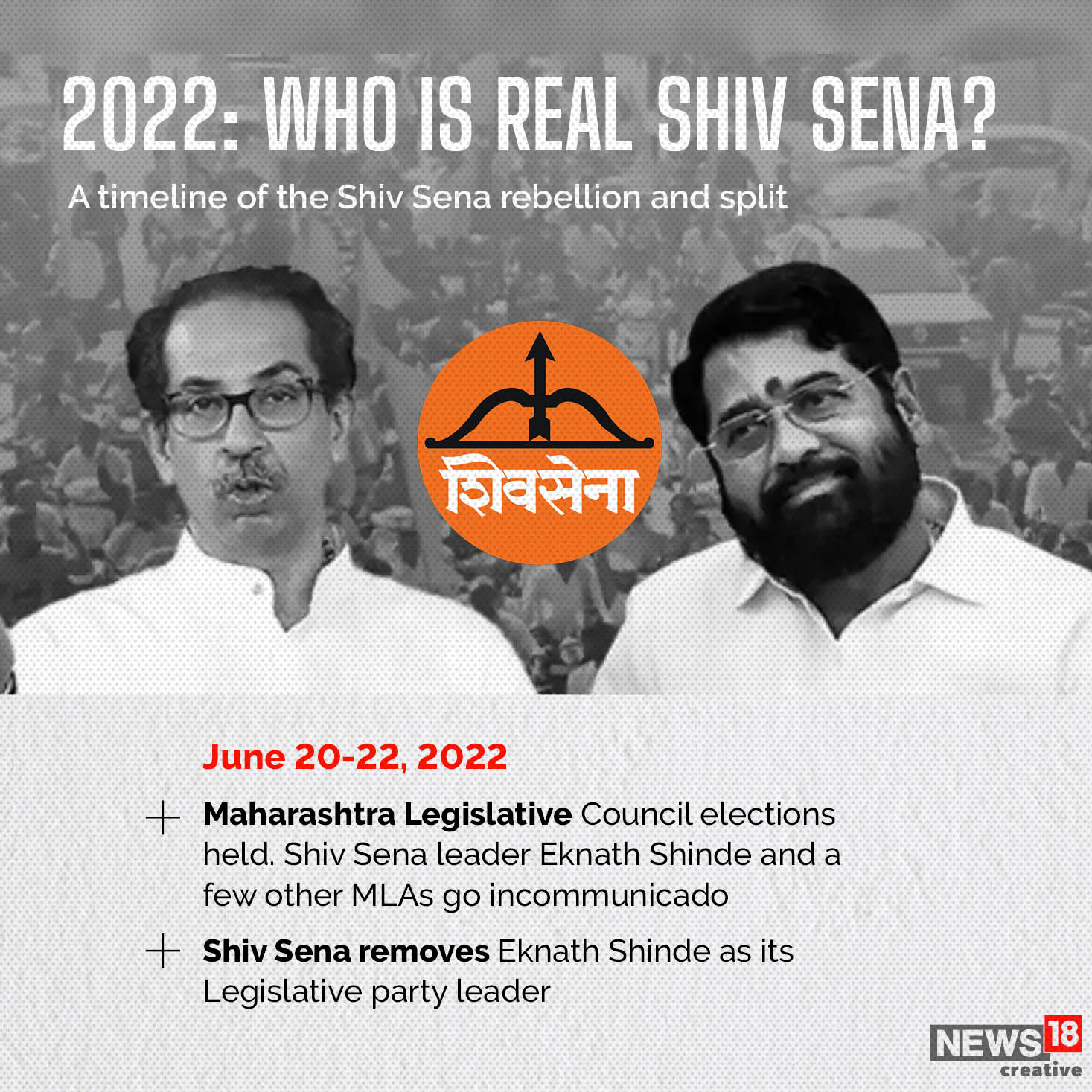 From Power Struggles to Alliances: Game of Thrones in Maharashtra Politics Over the Last Four ...