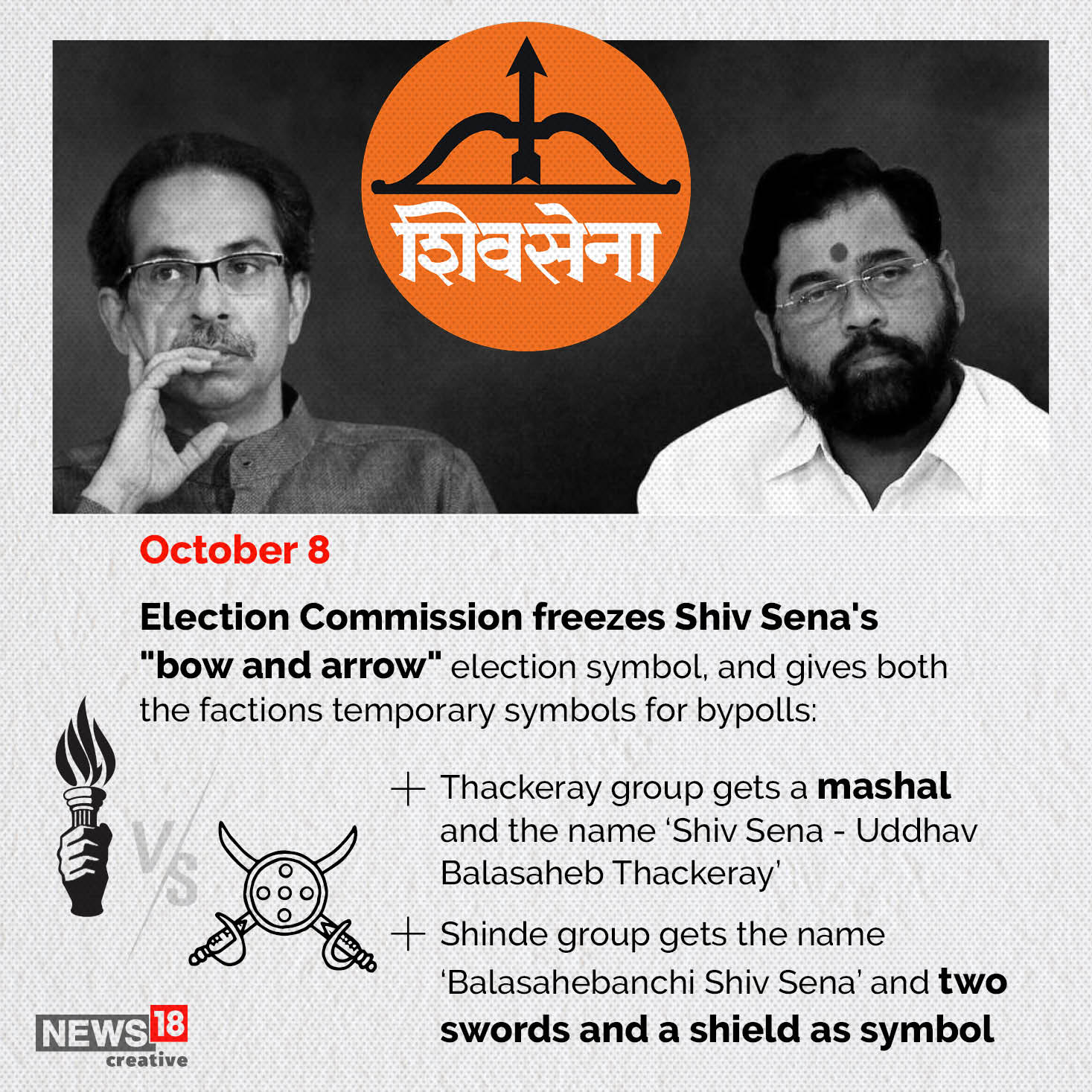 From Power Struggles to Alliances: Game of Thrones in Maharashtra Politics Over the Last Four ...