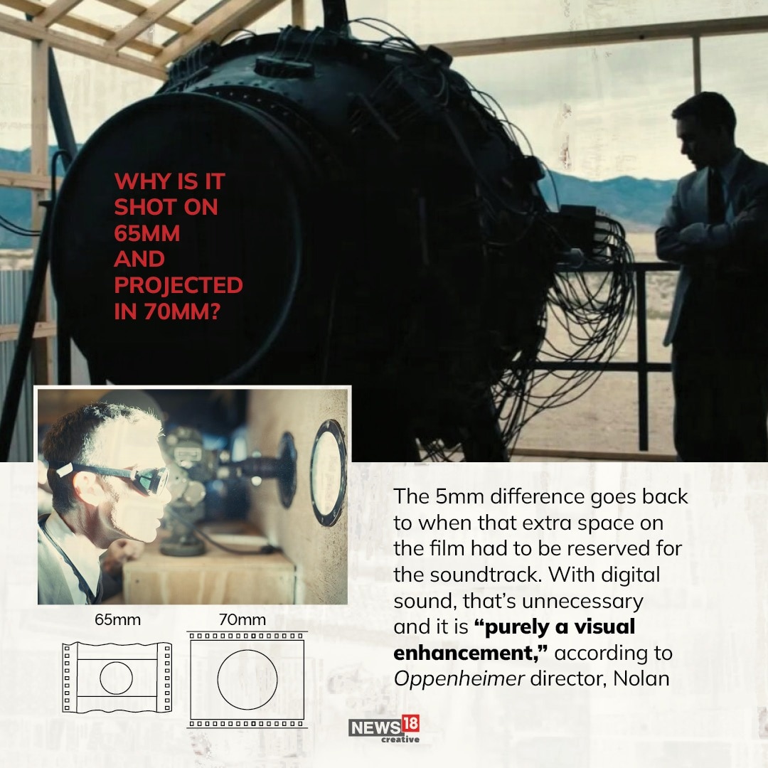Oppenheimer: Interesting Facts About Christopher Nolan's Filmmaking ...