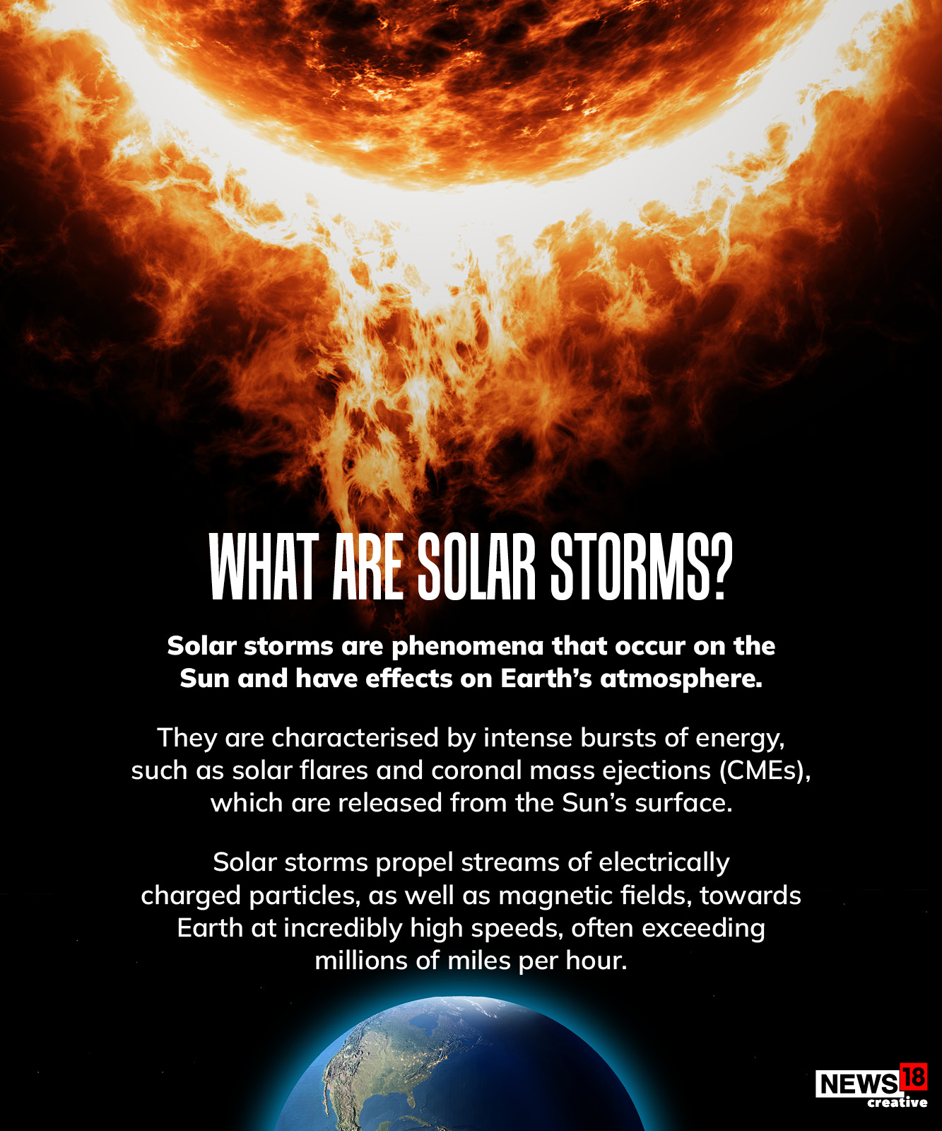 What Are Solar Storms? Here's All About Its Effects on Earth And ...