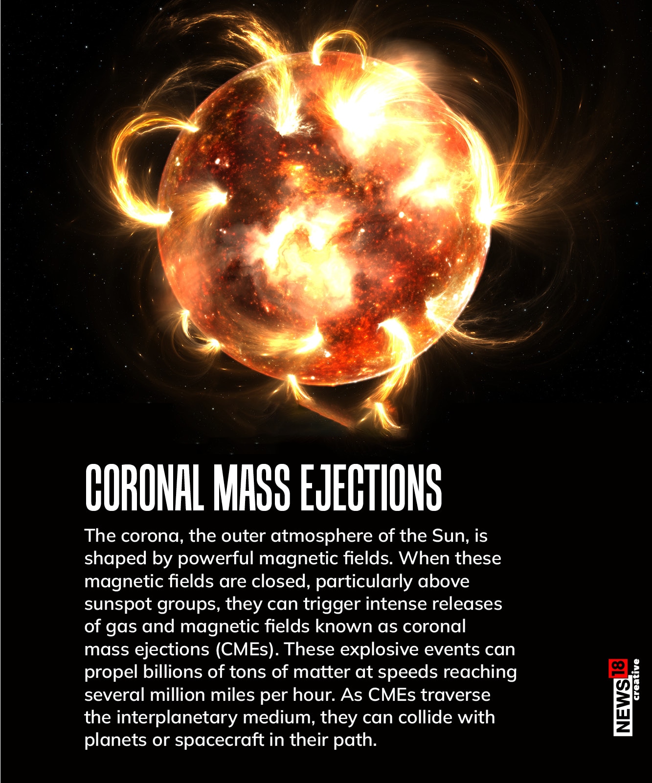 What Are Solar Storms? Here's All About Its Effects on Earth And ...