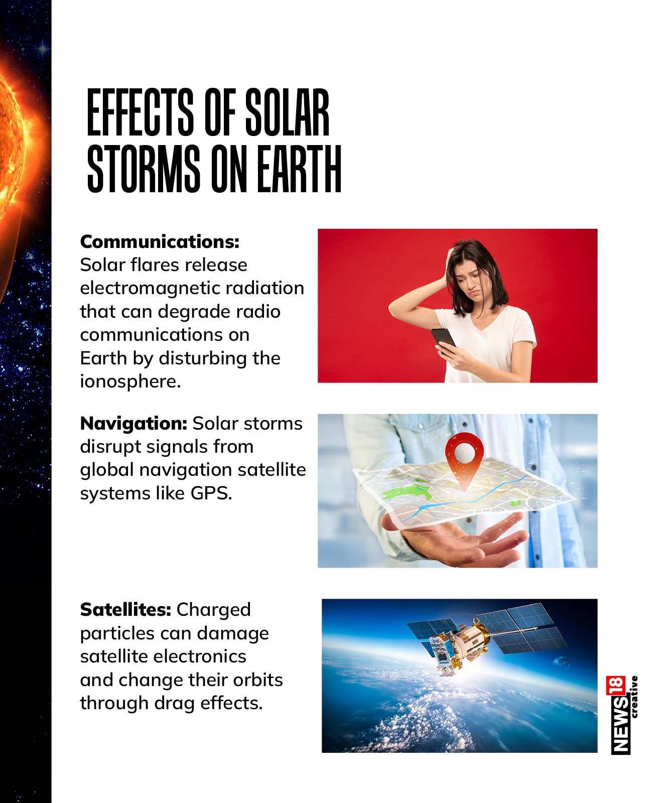 What Are Solar Storms? Here's All About Its Effects on Earth And ...