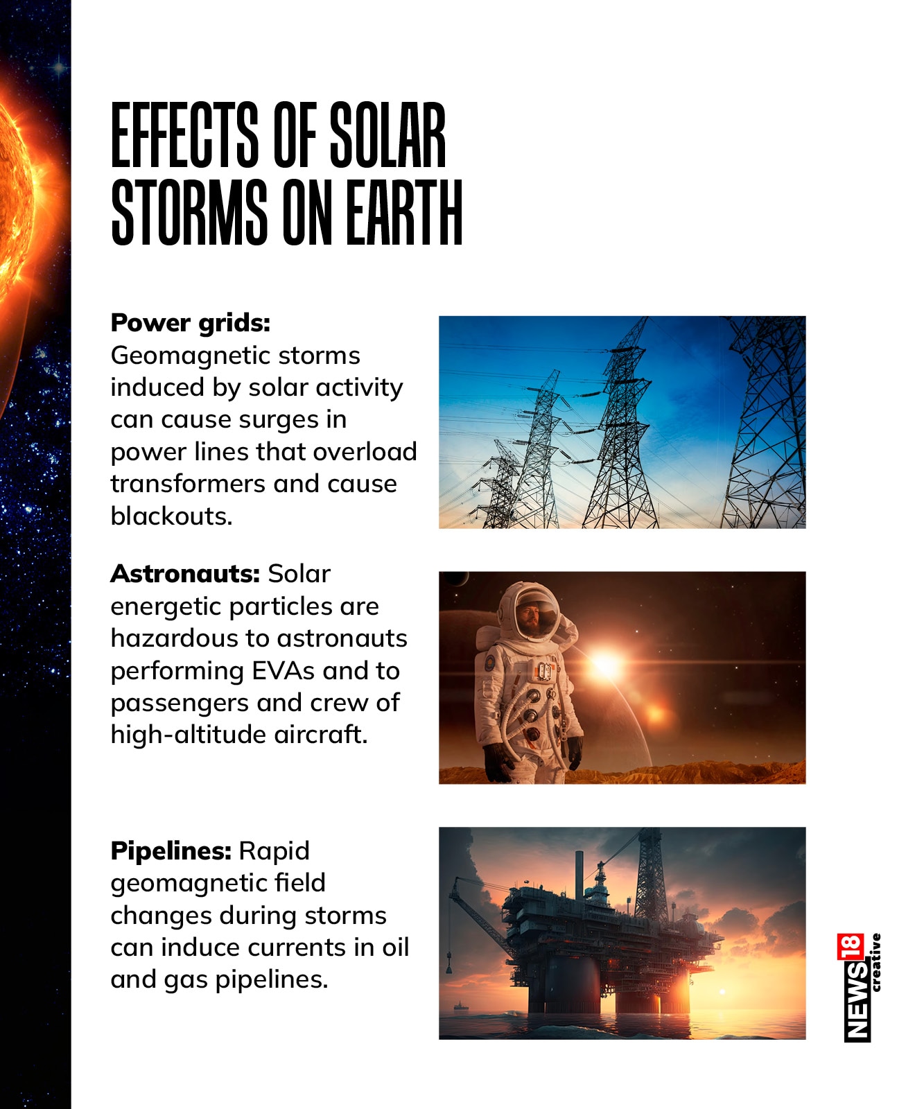What Are Solar Storms? Here's All About Its Effects on Earth And ...