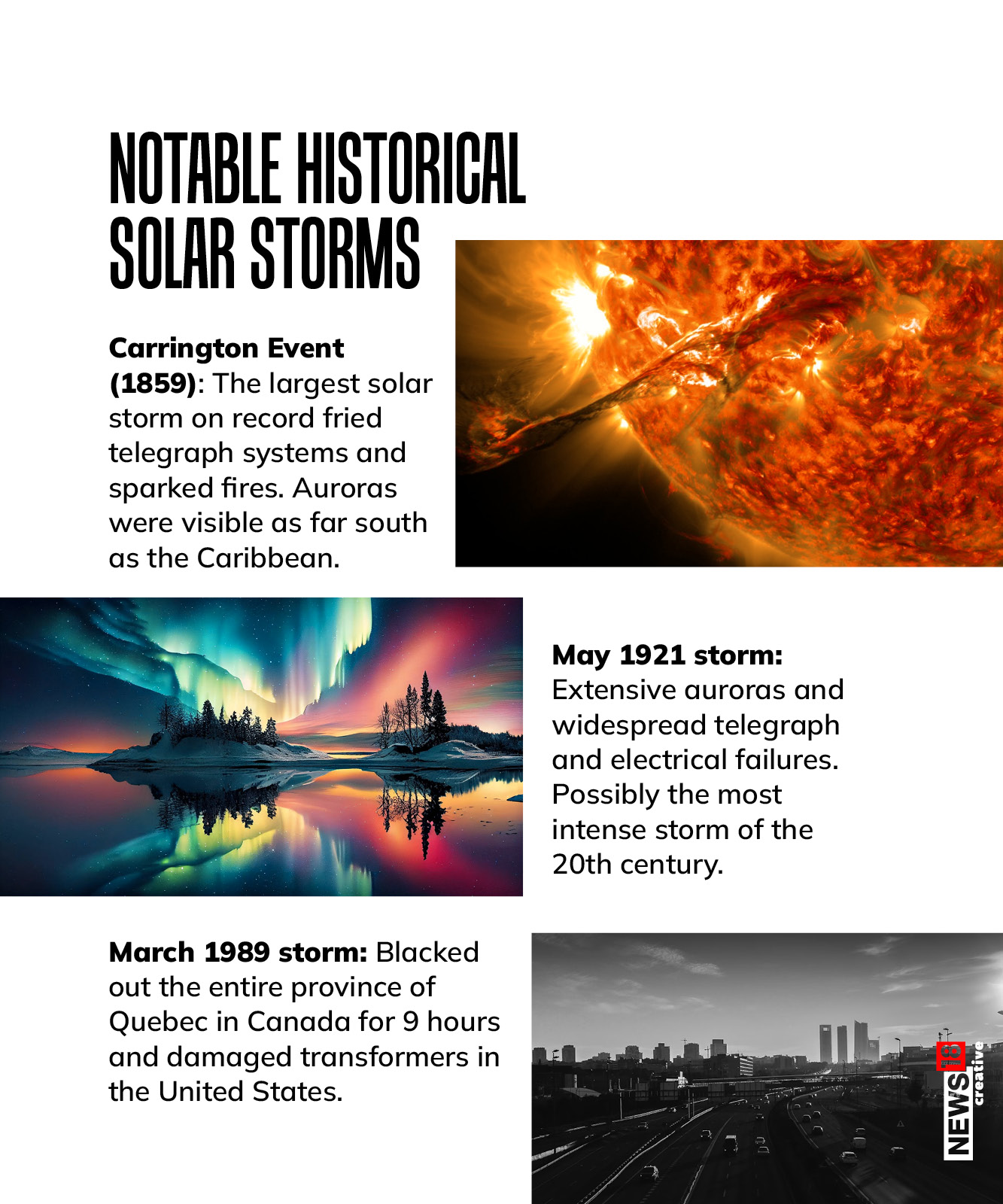 What Are Solar Storms? Here's All About Its Effects on Earth And ...