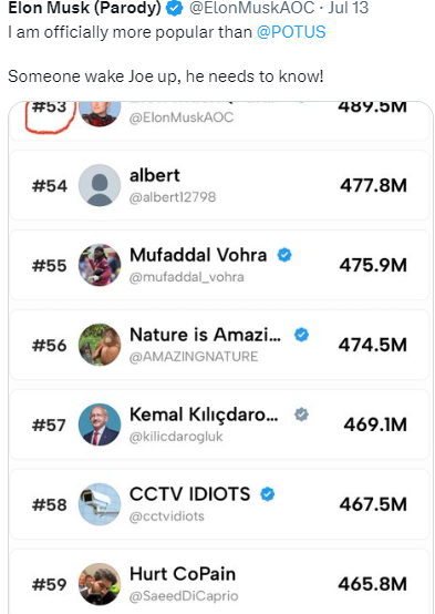 How an Indian Account Dedicated to Cricket Has More Twitter Impressions ...