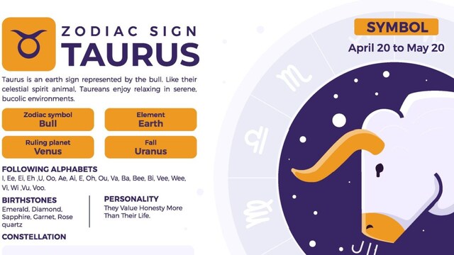 Taurus Horoscope: How Important is 2023 For You? Learn How The Year Will Affect Taurus People ...