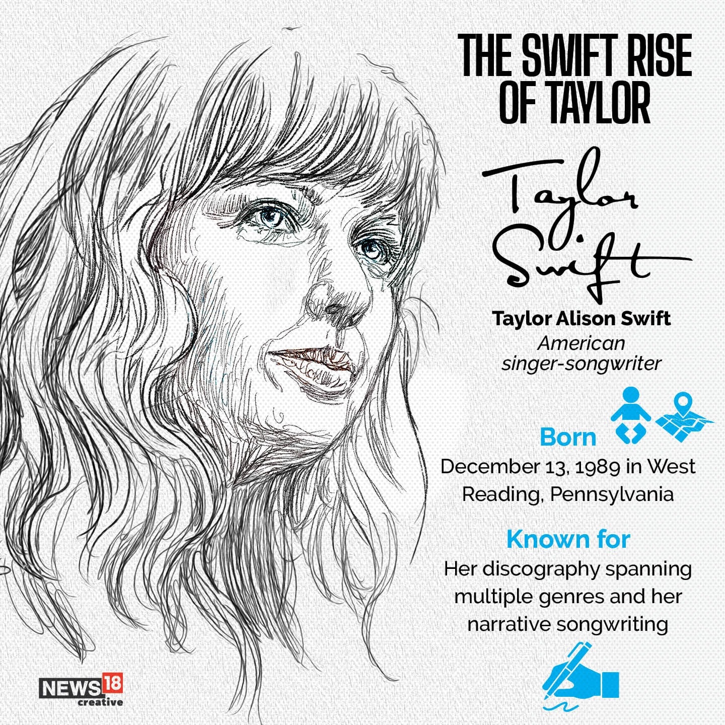 Taylor Swift Creates History, Becomes Women With Most Number One Albums ...