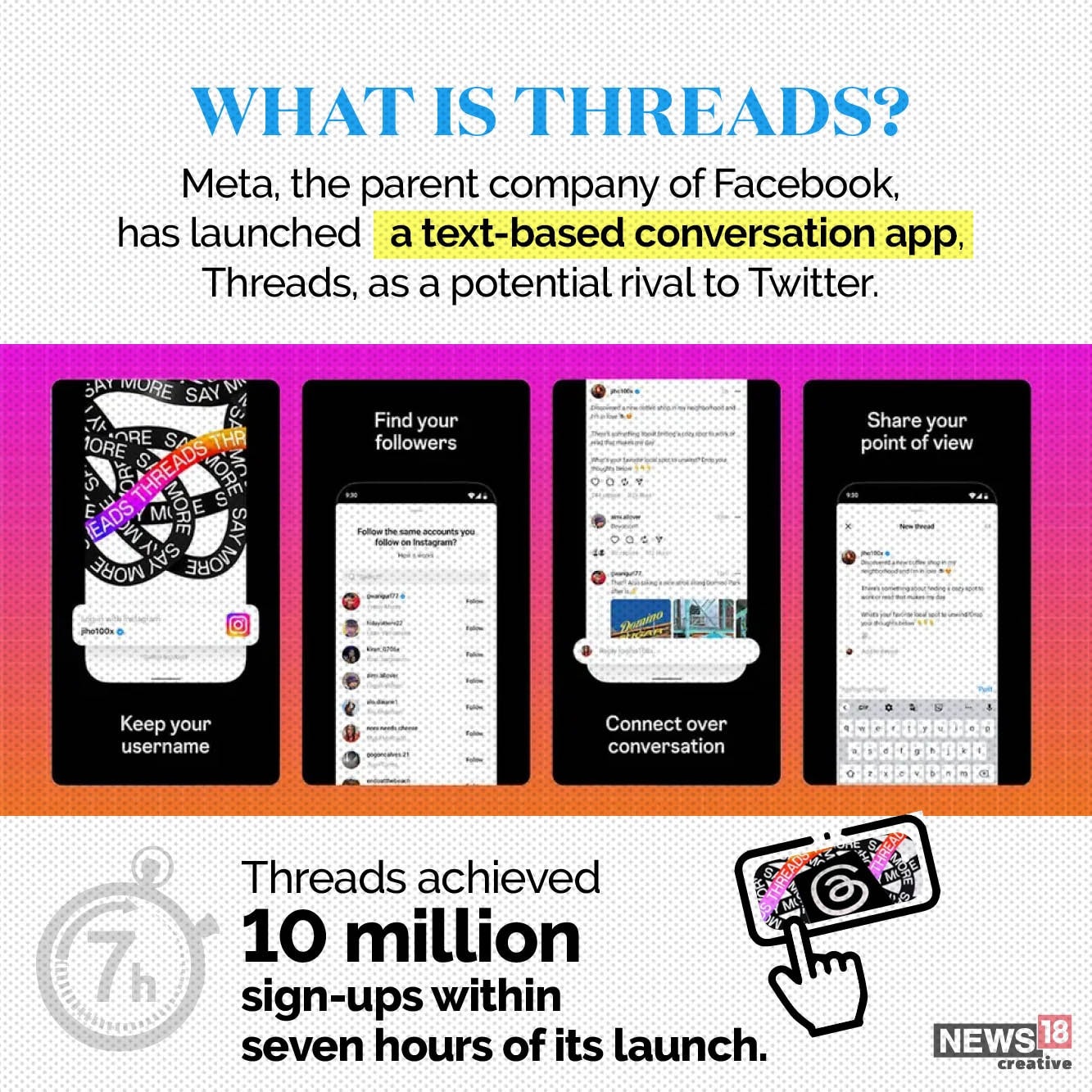 Is Meta's Threads The 'Twitter Killer'? Here's What Makes It Different ...