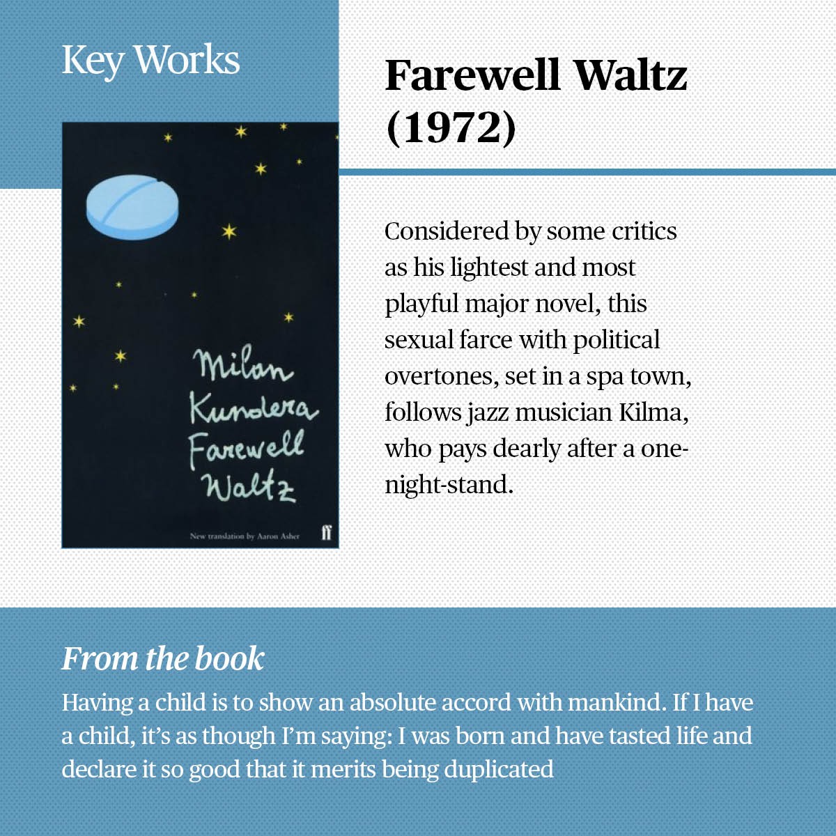 Milan Kundera: Life and Times of the Legendary Author In Pictures - News18