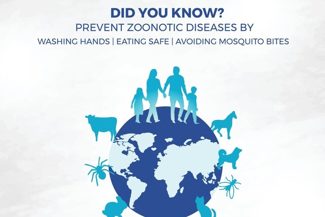 World Zoonoses Day 2023: History, Significance, and How to Celebrate ...