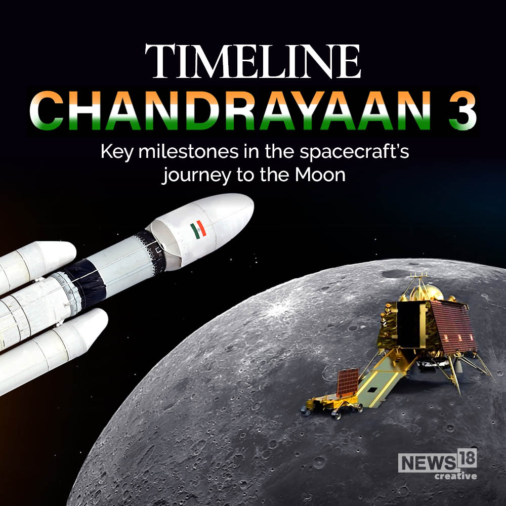 Chandrayaan 3 Makes Soft-landing on Moon's Surface; Here's A Timeline ...