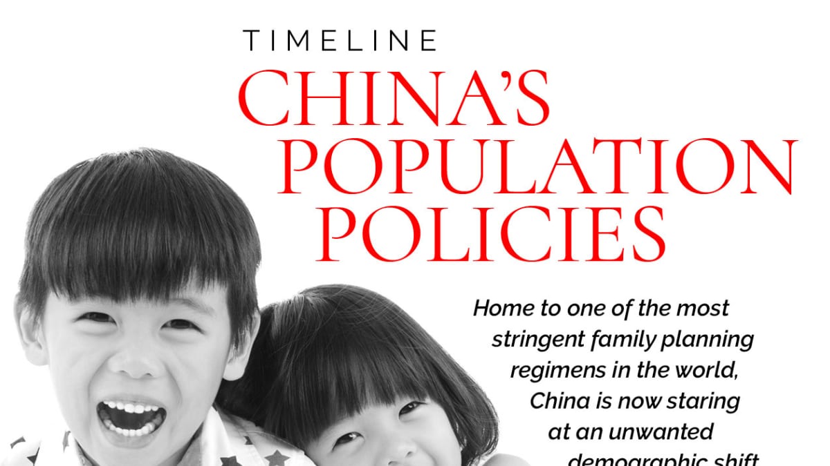 China's Population Policies: A Timeline From Birth Rate Decline to ...