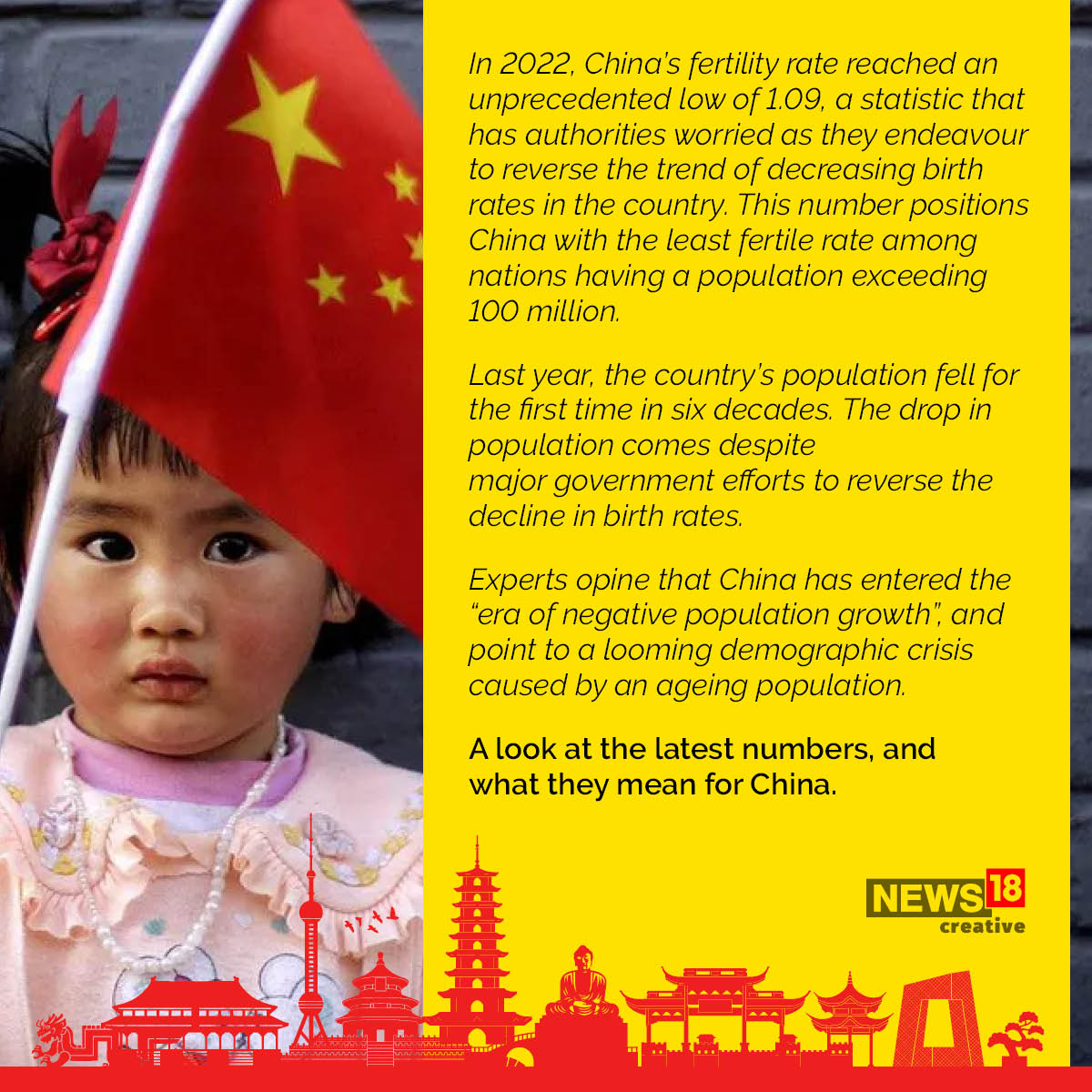Why Is China Praying for a Baby Boom? A Visual Explainer - News18