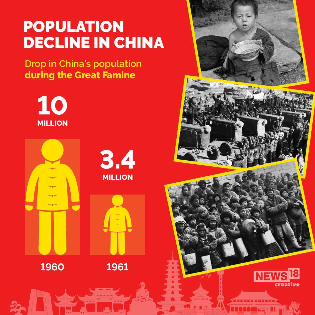 Why Is China Praying for a Baby Boom? A Visual Explainer - News18