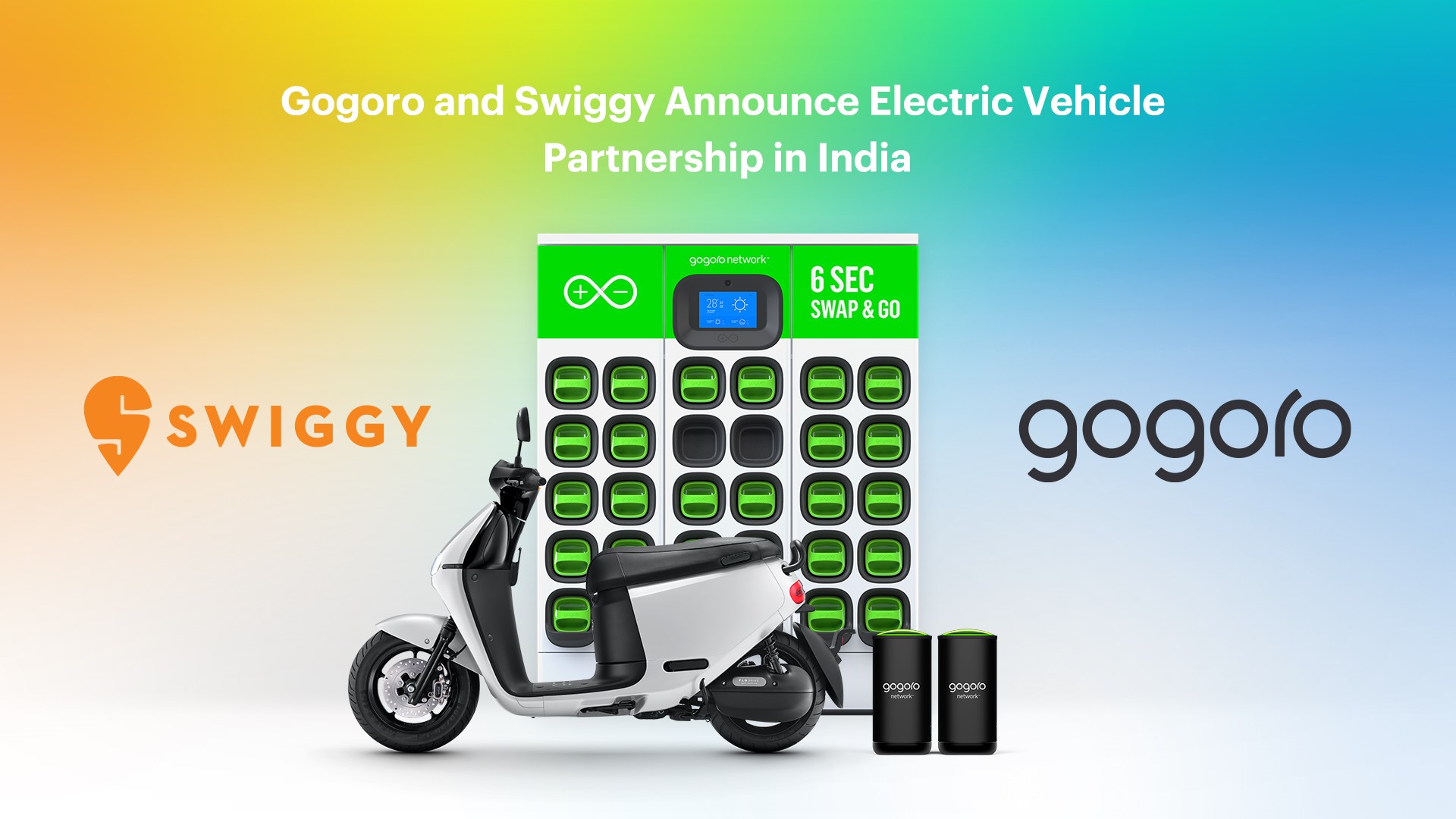 Gogoro Electric Announces Vehicle Partnership With Swiggy in India, Details Inside | Auto News ...