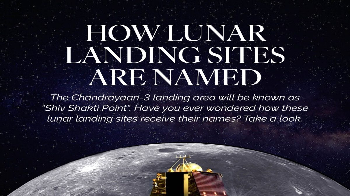 Chandrayaan-3 Touchdown Area Named Shiv Shakti Point | A Look at How ...