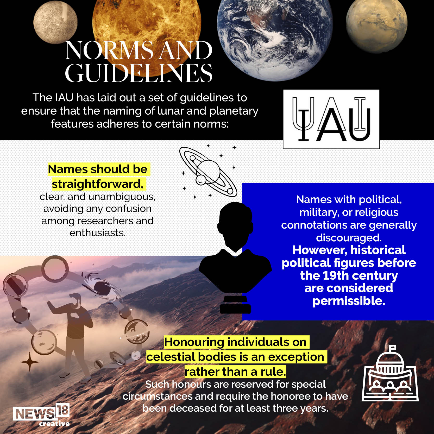 Chandrayaan-3 Touchdown Area Named Shiv Shakti Point | A Look at How ...