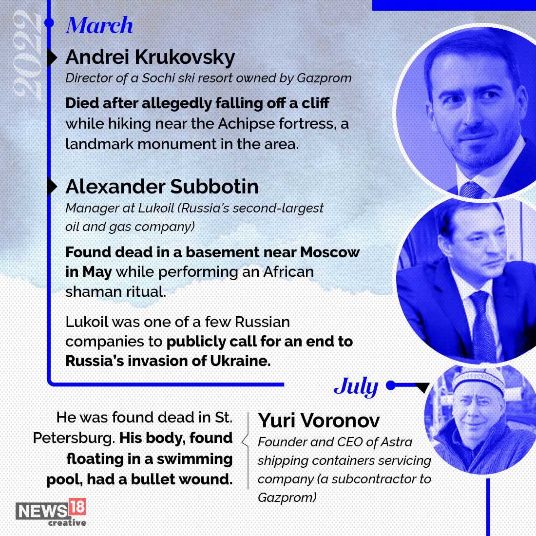 Yevgeny Prigozhin's Mysterious Plane Crash Adds to Long List of Putin ...