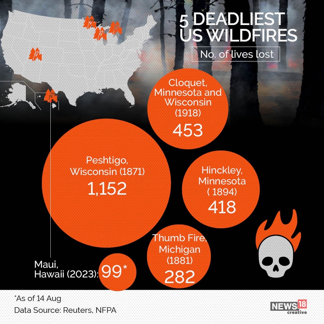 Hawaii Death Toll Tops 100: The Story Behind the Deadliest US Wildfire ...