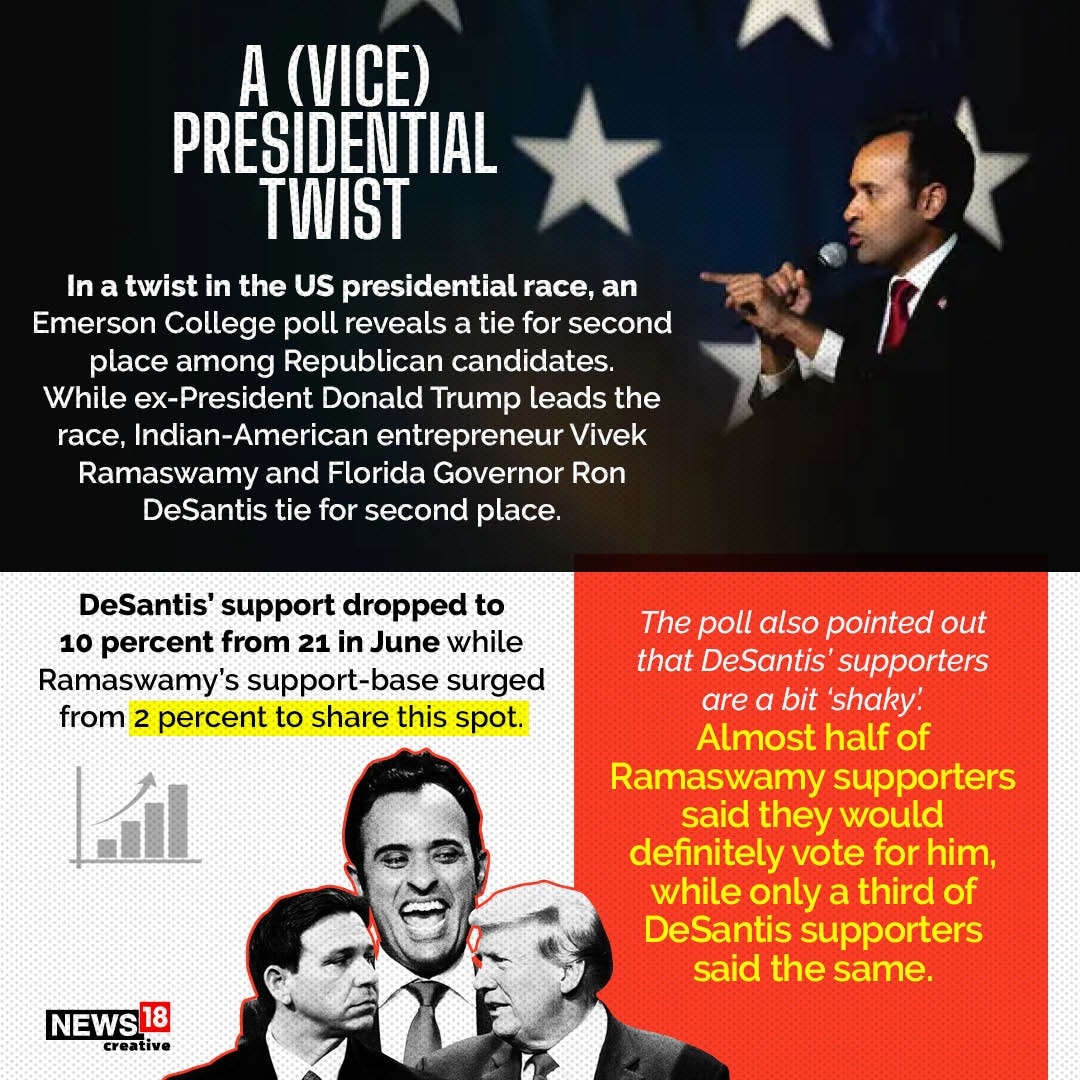 Who is Vivek Ramaswamy: The Indian American US Prez Candidate Shaking ...